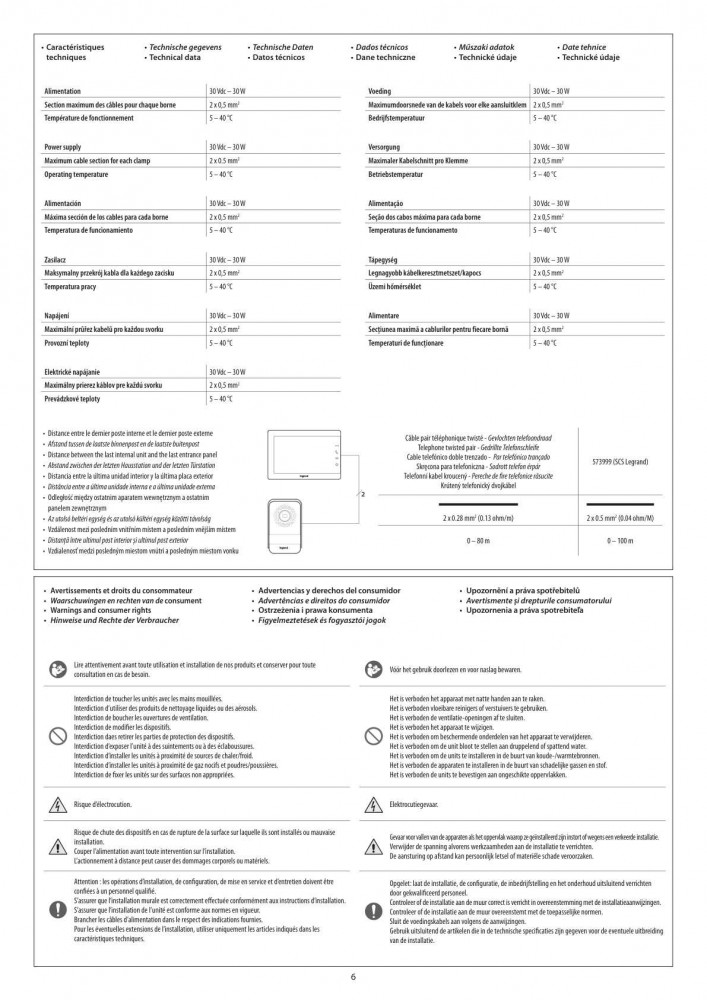 Legrand 363220 documentation page 6