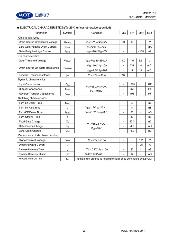 MOT3510J datasheet page 2