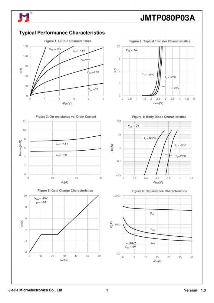 Technical document preview, page 3