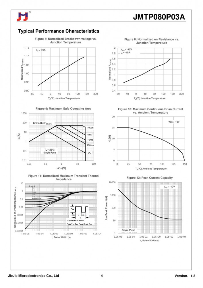 Technical document preview, page 4