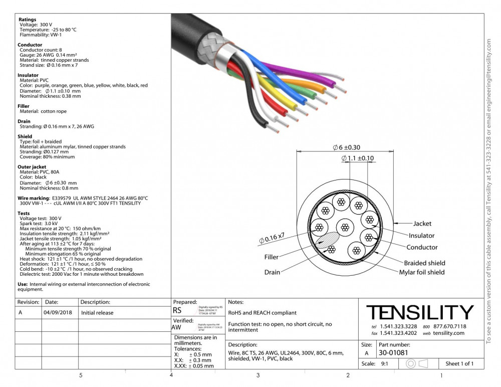 30-01081 product drawing and cable specification