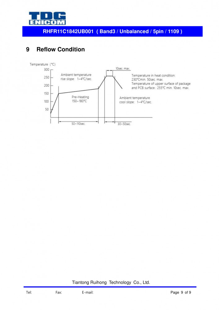 RHFR11C1842UB001 datasheet page 10