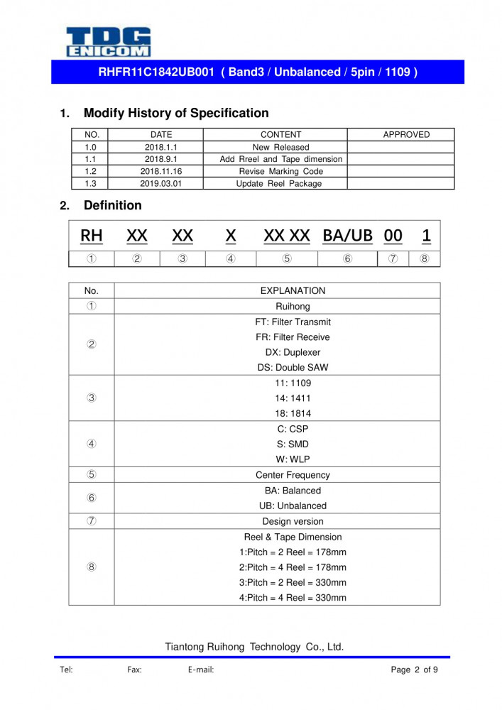 RHFR11C1842UB001 datasheet page 3