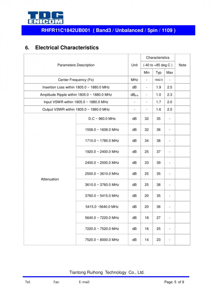 RHFR11C1842UB001 datasheet page 6
