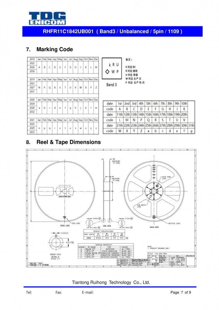 RHFR11C1842UB001 datasheet page 8