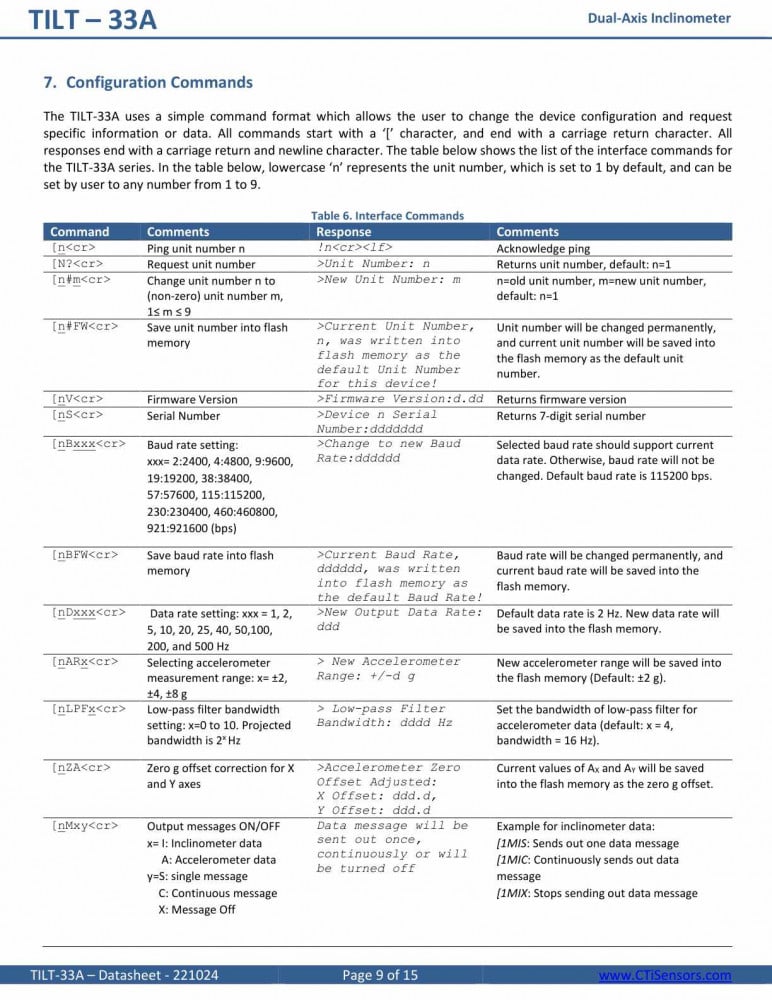 TILT-33A datasheet page 9