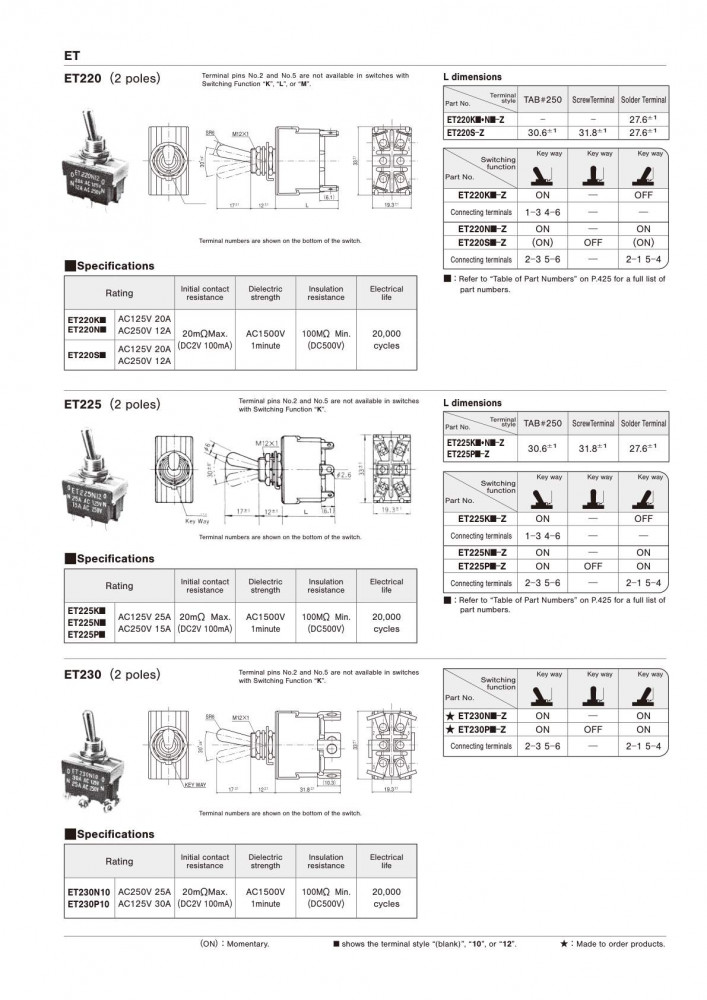 ET series document page 8