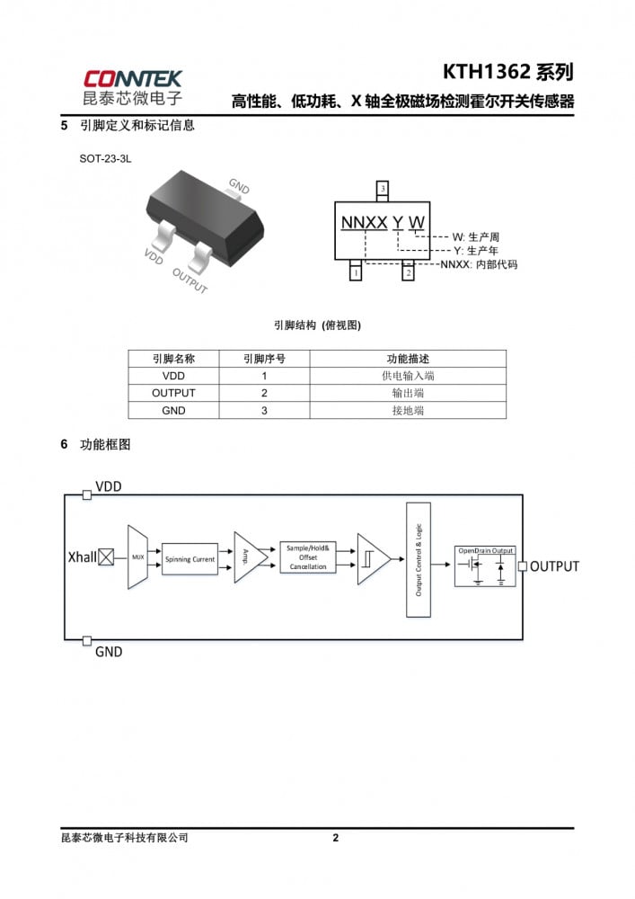 KTH1362TA-ST3 datasheet page 2
