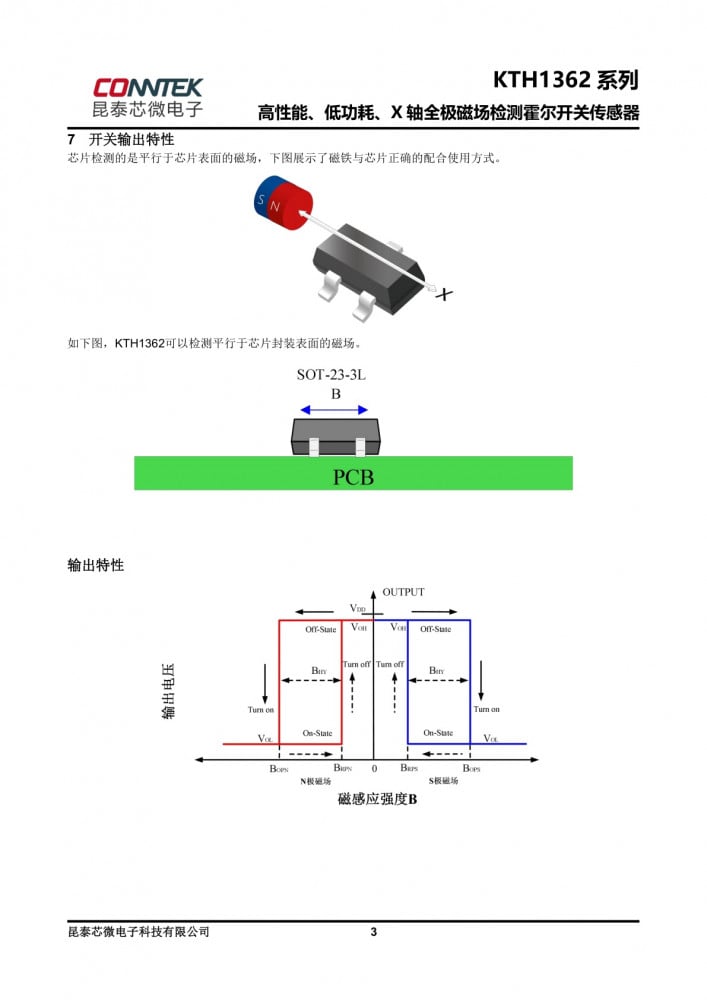 KTH1362TA-ST3 datasheet page 3
