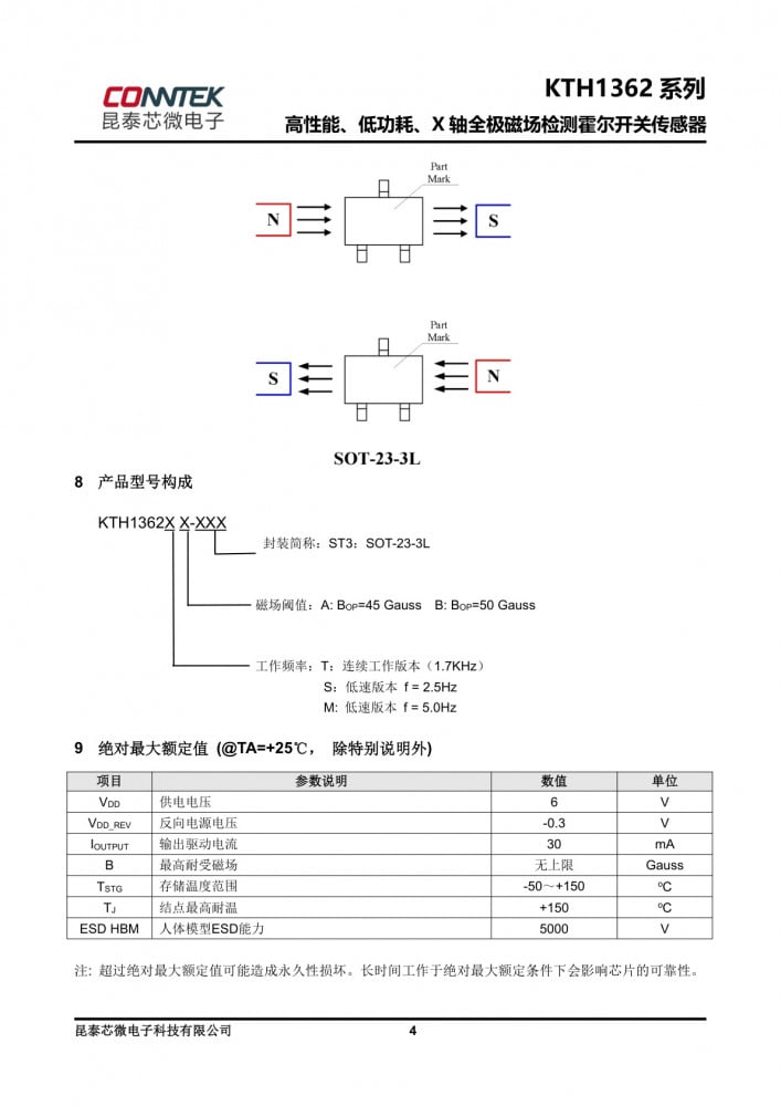 KTH1362TA-ST3 datasheet page 4