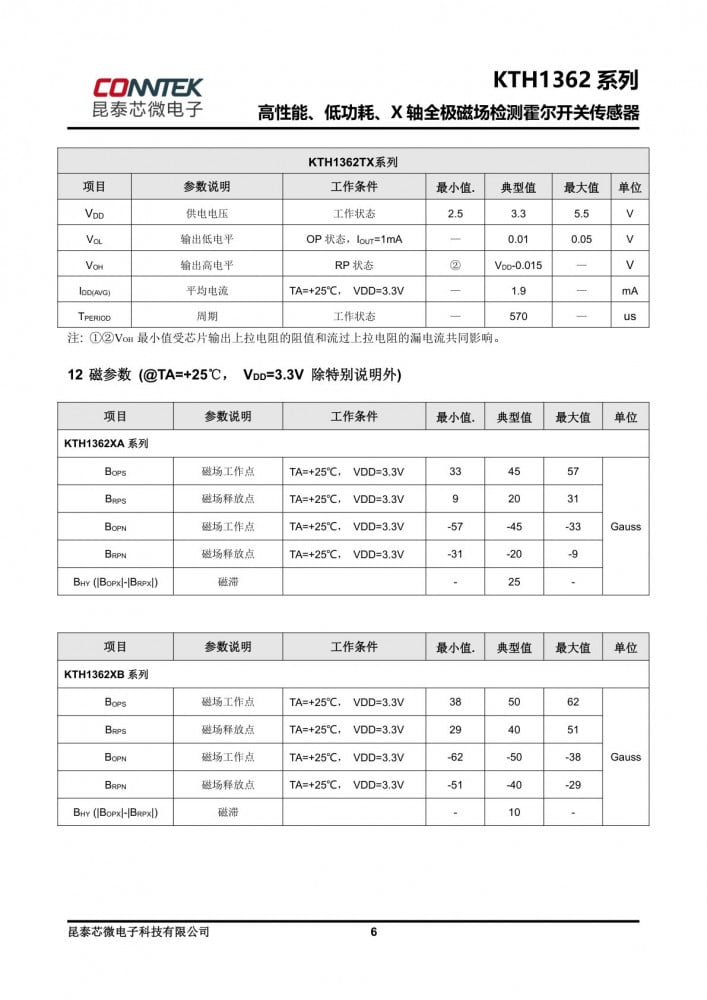 KTH1362TA-ST3 datasheet page 6