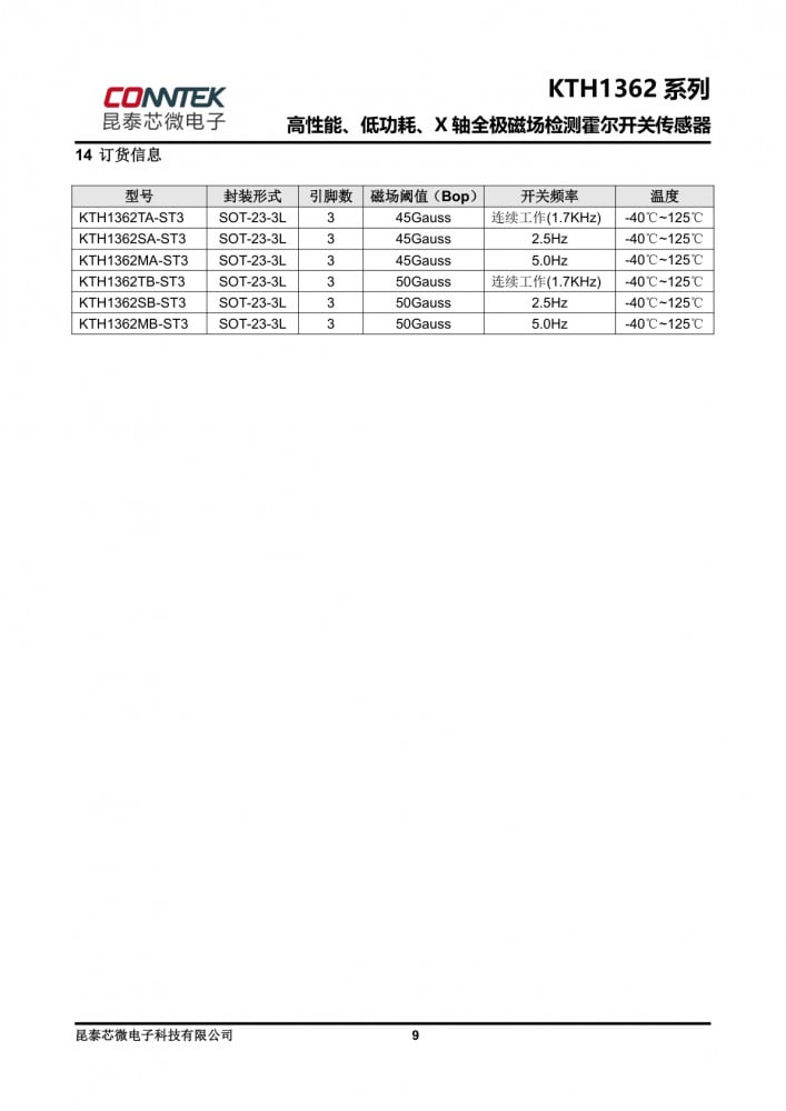 KTH1362TA-ST3 datasheet page 9