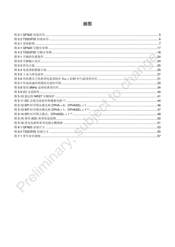 MM32F0040 datasheet page 5