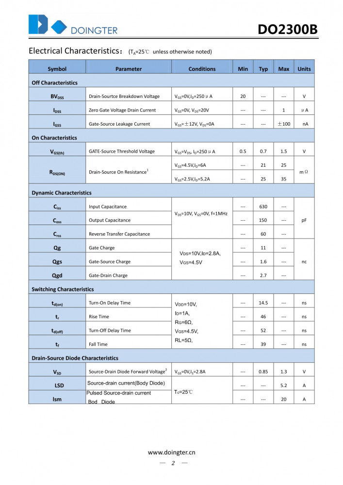 DO2300B datasheet page 2