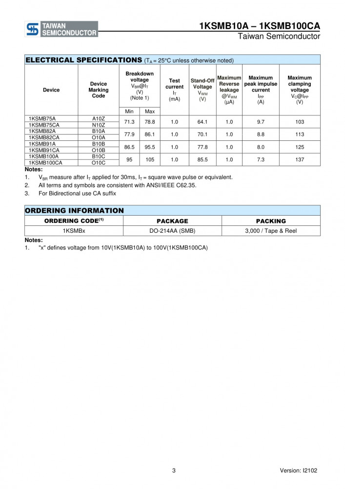 Taiwan Semiconductor 1KSMB series datasheet, page 3