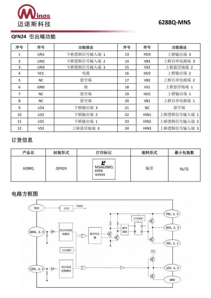 6288Q-MNS datasheet page 2