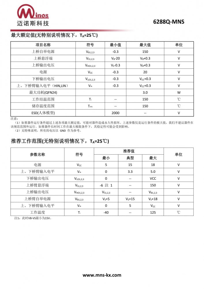6288Q-MNS datasheet page 3