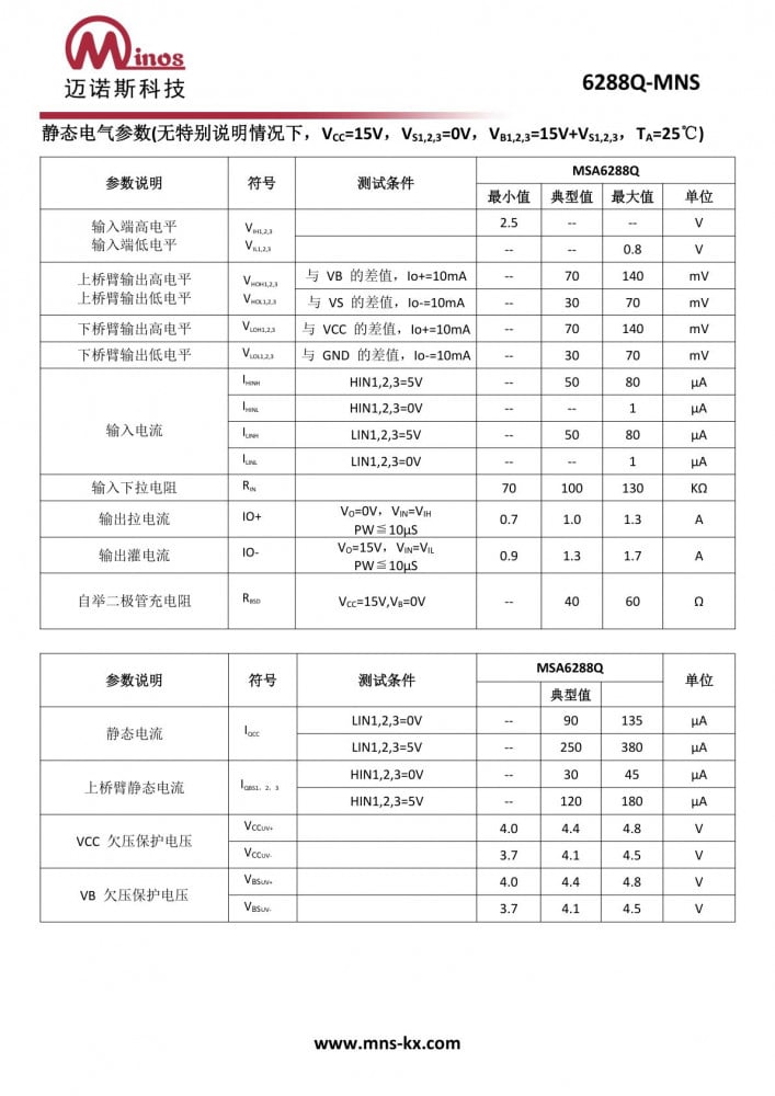 6288Q-MNS datasheet page 4