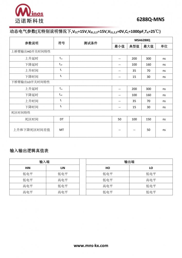 6288Q-MNS datasheet page 5