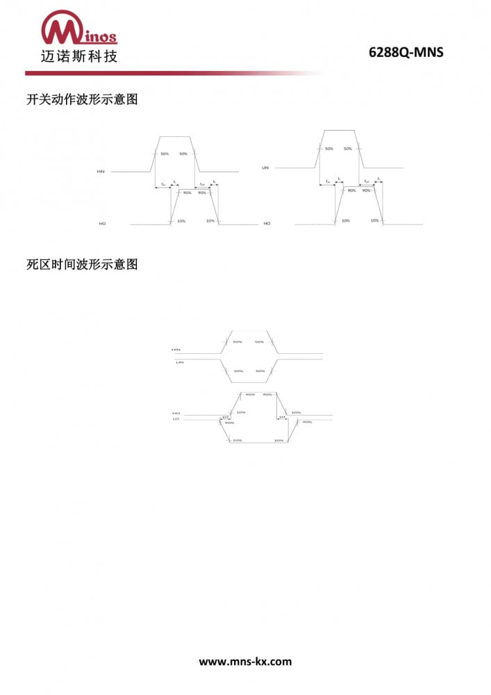 6288Q-MNS datasheet page 6
