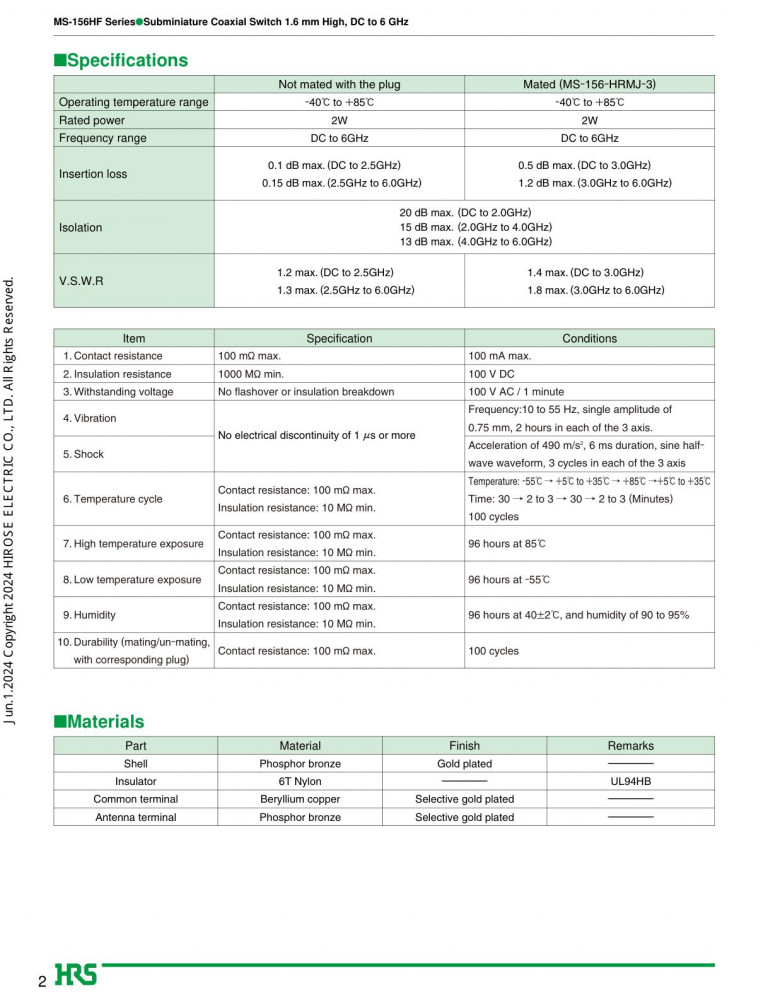 HRS MS-156HF datasheet page 2