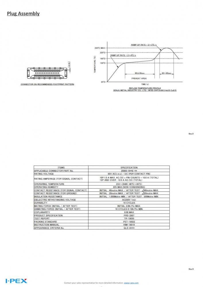 I-PEX NOVASTACK 35-HDN technical document page 4