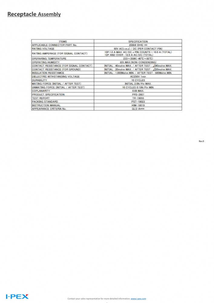I-PEX NOVASTACK 35-HDN technical document page 7