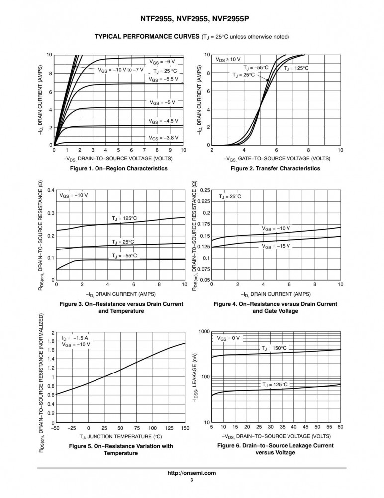 NTF2955T1G datasheet page 3