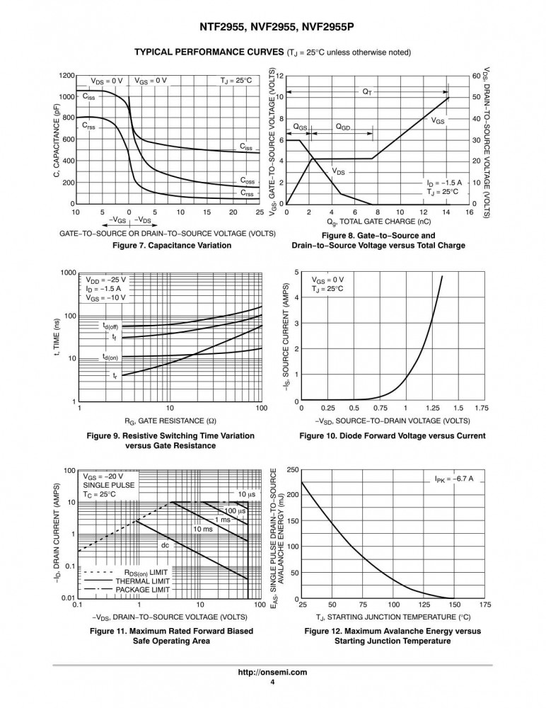 NTF2955T1G datasheet page 4