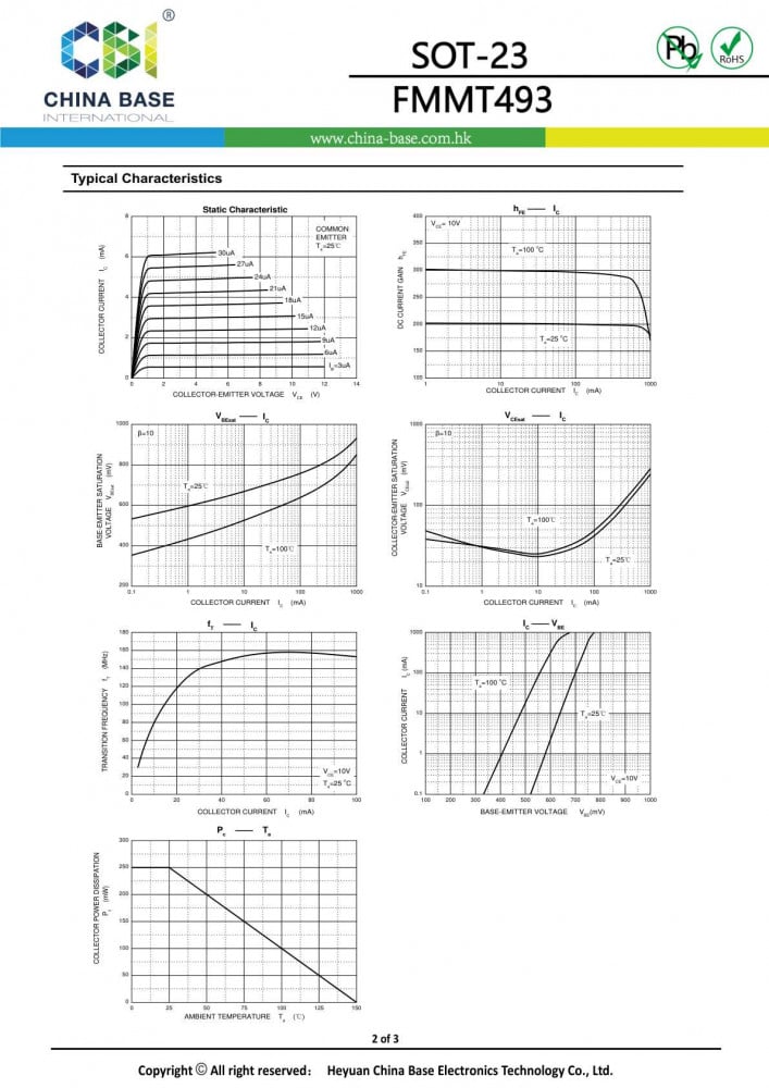 FMMT493 datasheet page 2