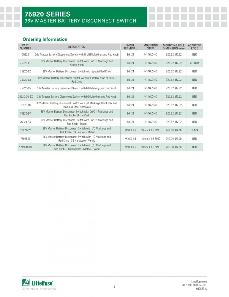 Littelfuse 75920 technical document page 2