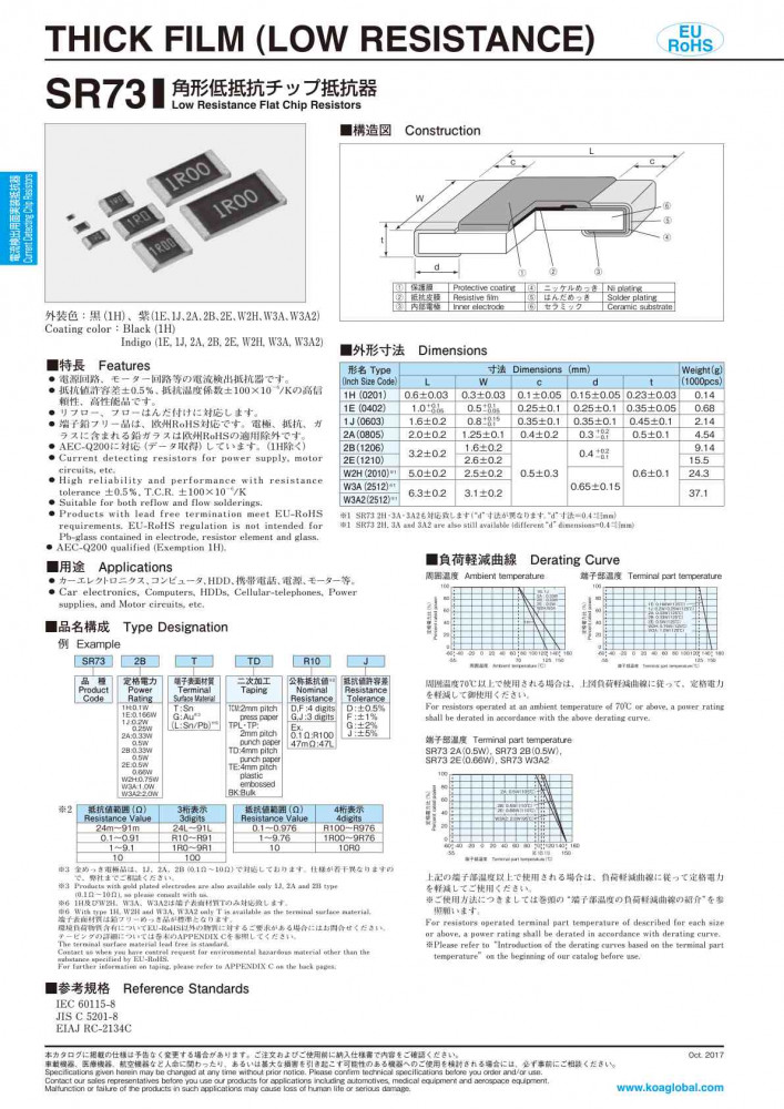KOA SR73 low-resistance chip resistor catalogue page 1