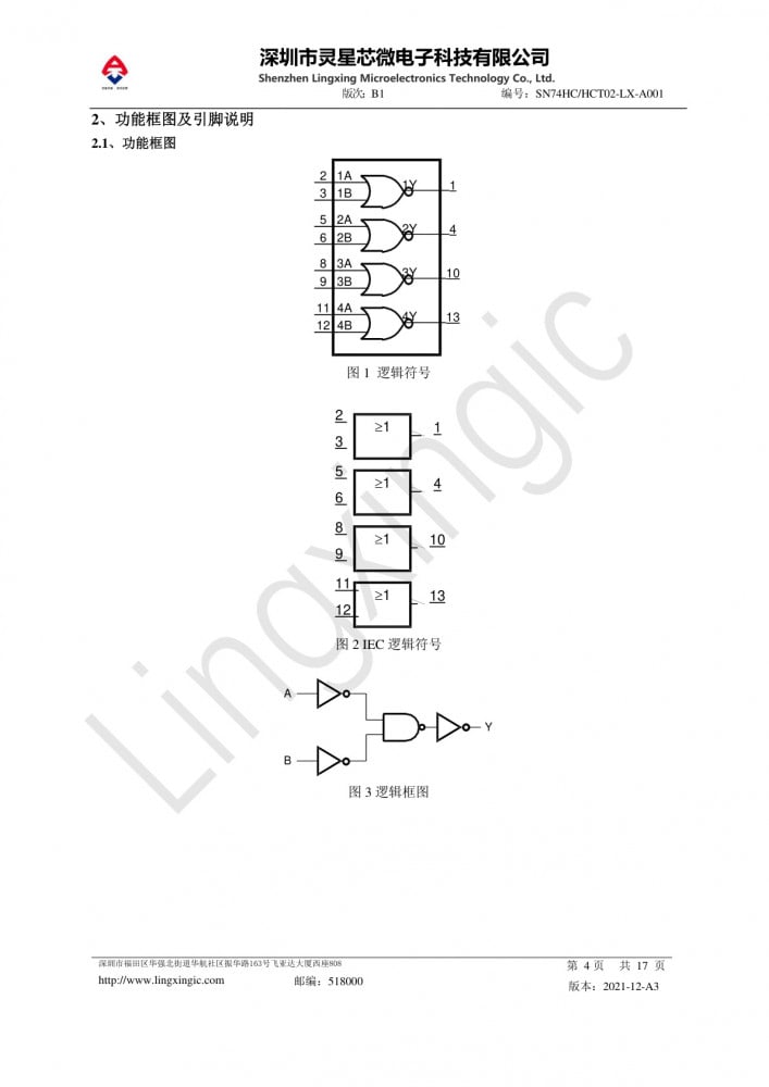 SN74HC02PW(LX) datasheet page 4