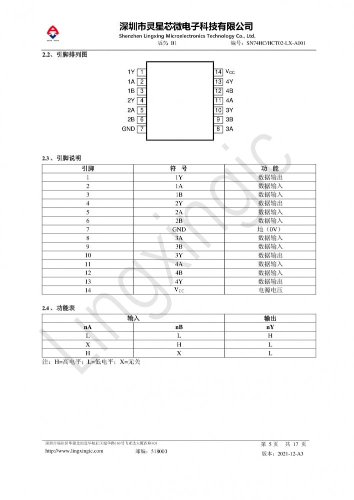 SN74HC02PW(LX) datasheet page 5