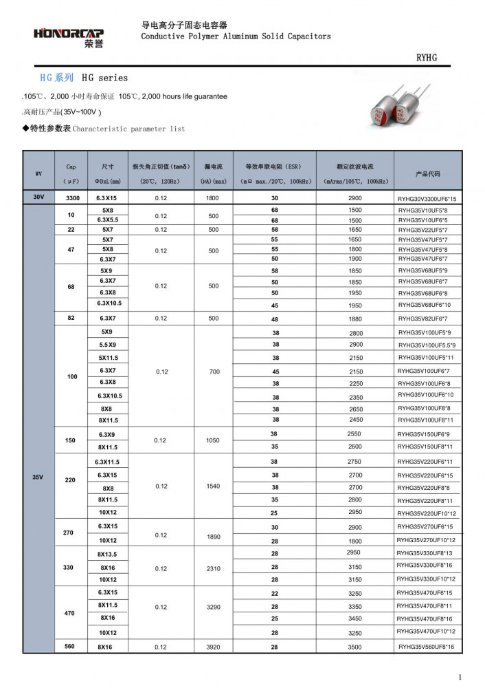 Honor Elec HG series datasheet page 1