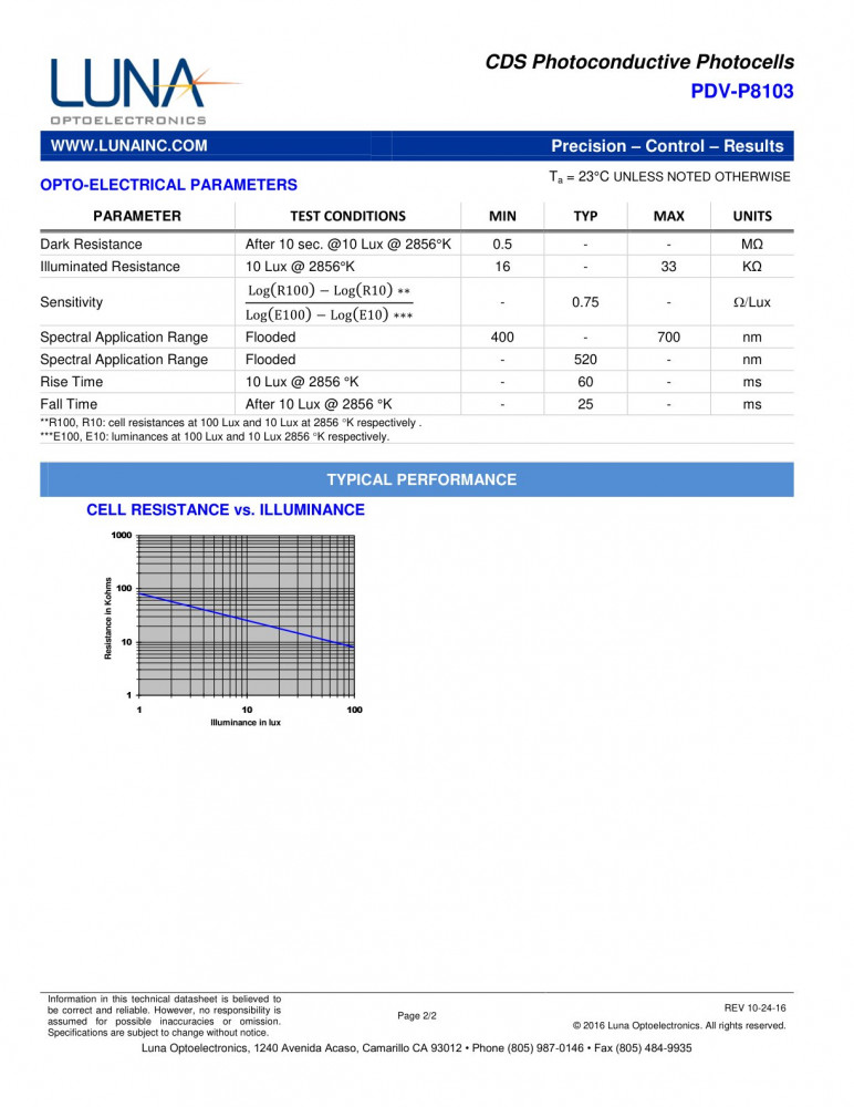PDV-P8103 technical document, page 2