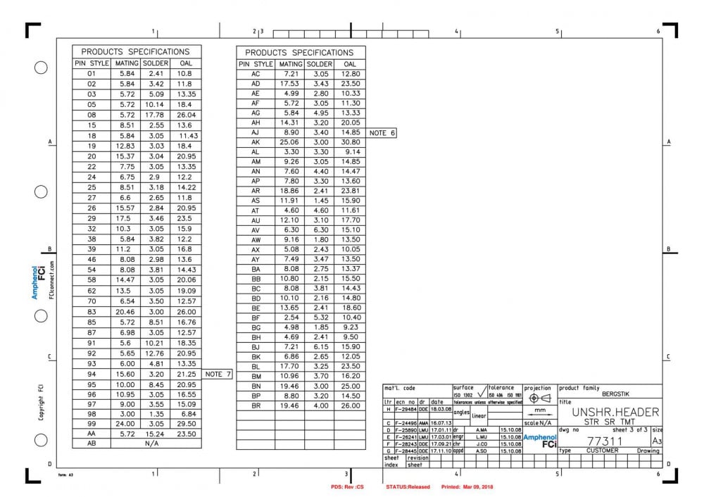 Amphenol 77311 drawing page 3