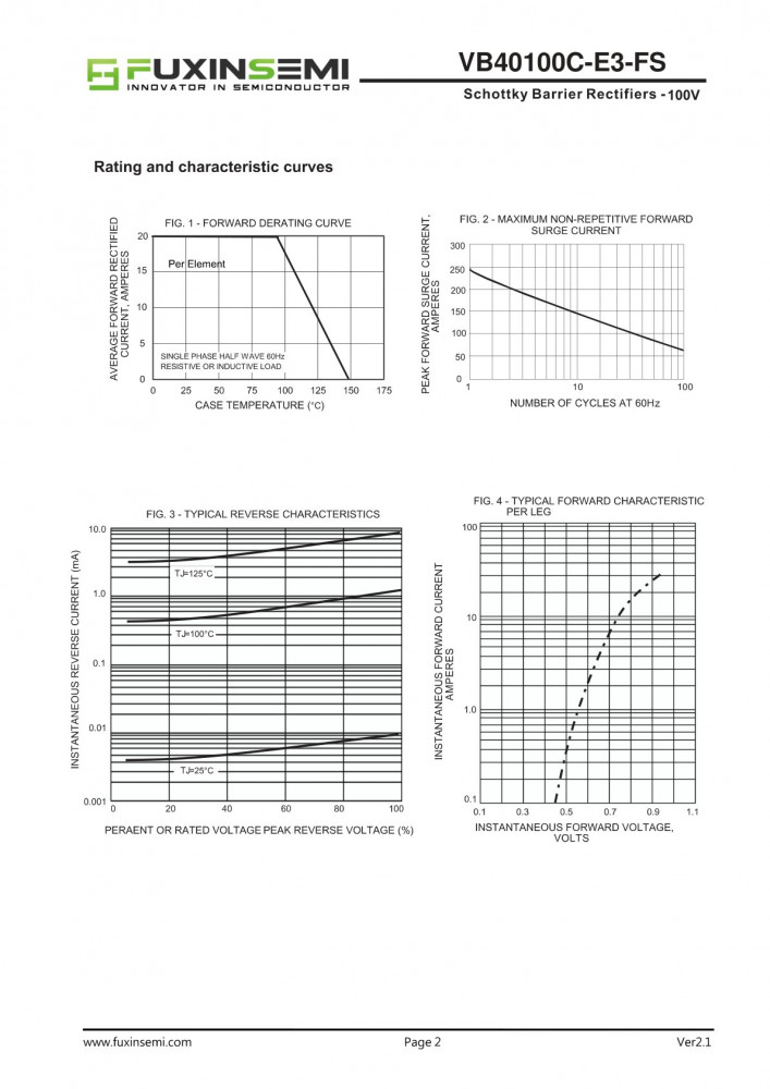 VB40100C-E3-FS datasheet page 2