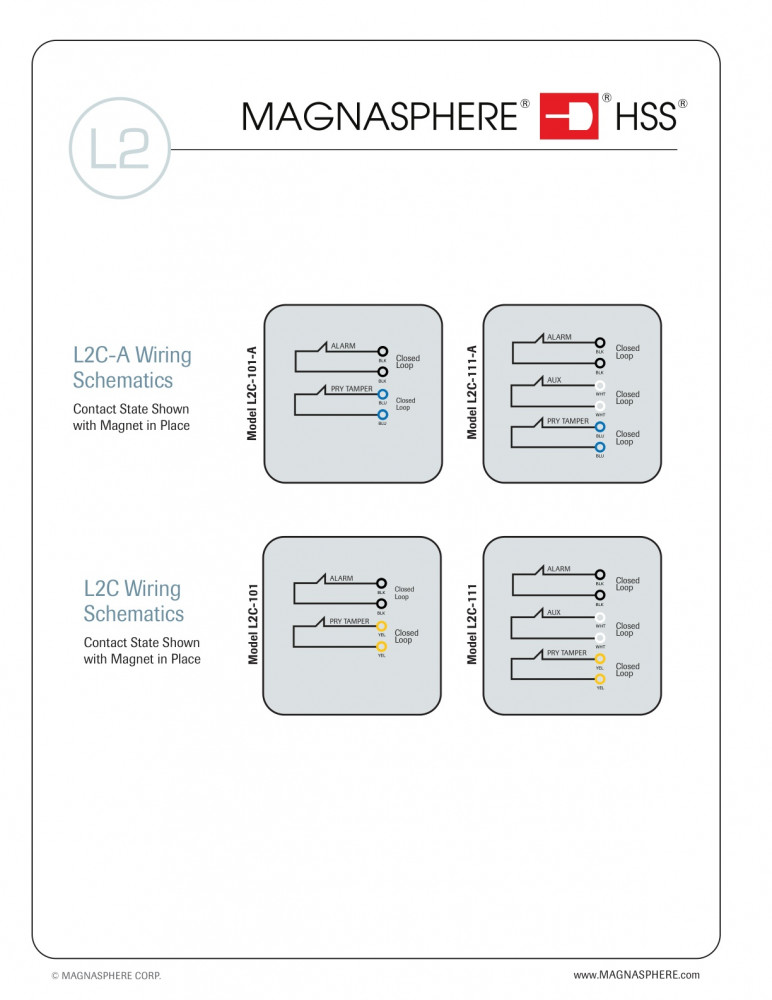 HSS-L2C technical document, page 5