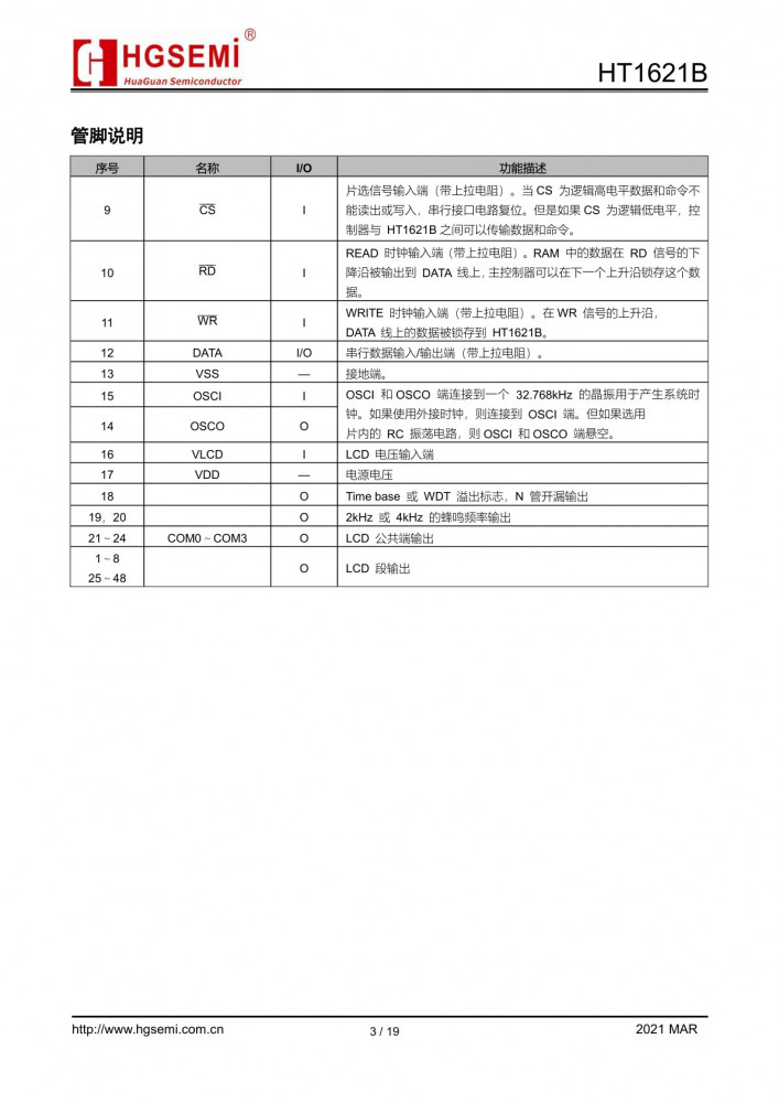HT1621BDQ technical document page 3