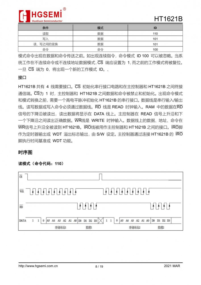 HT1621BDQ technical document page 8