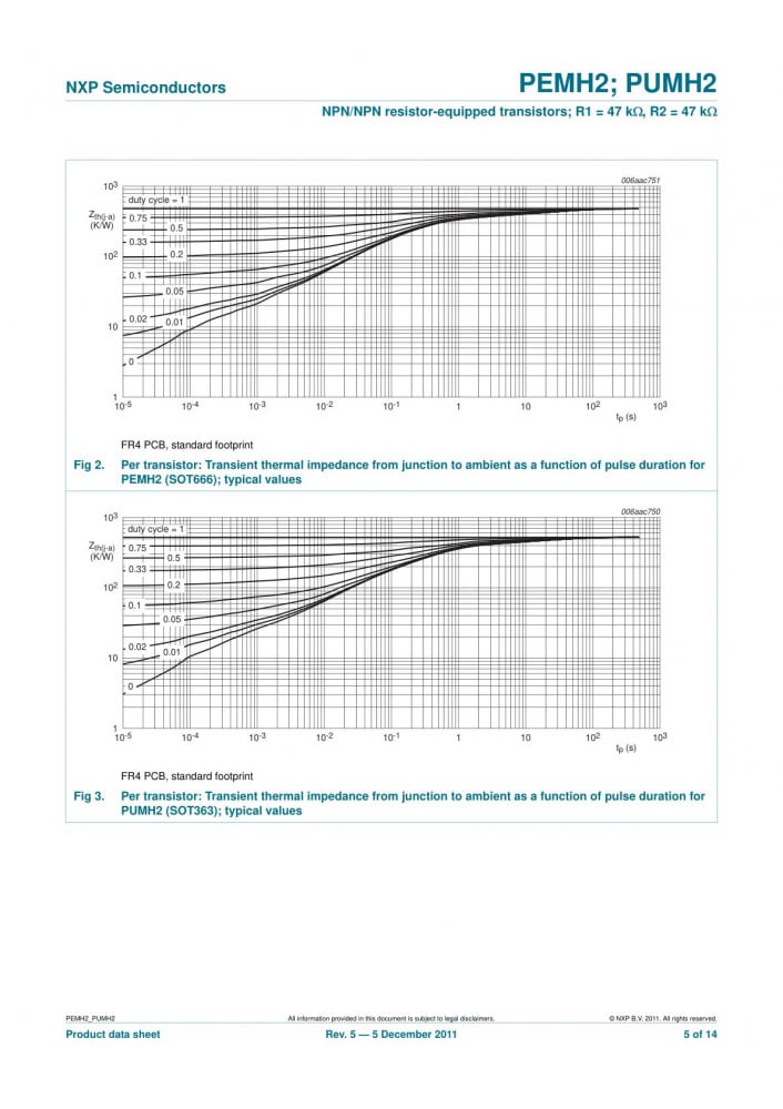PEMH2,115 datasheet page 6