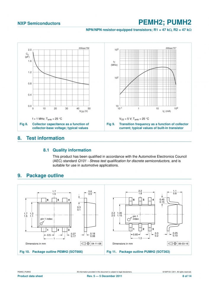 PEMH2,115 datasheet page 9