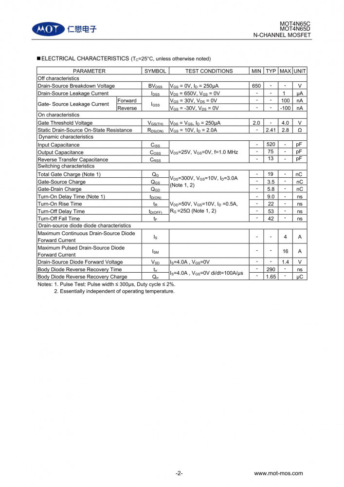 MOT4N65D datasheet page 2
