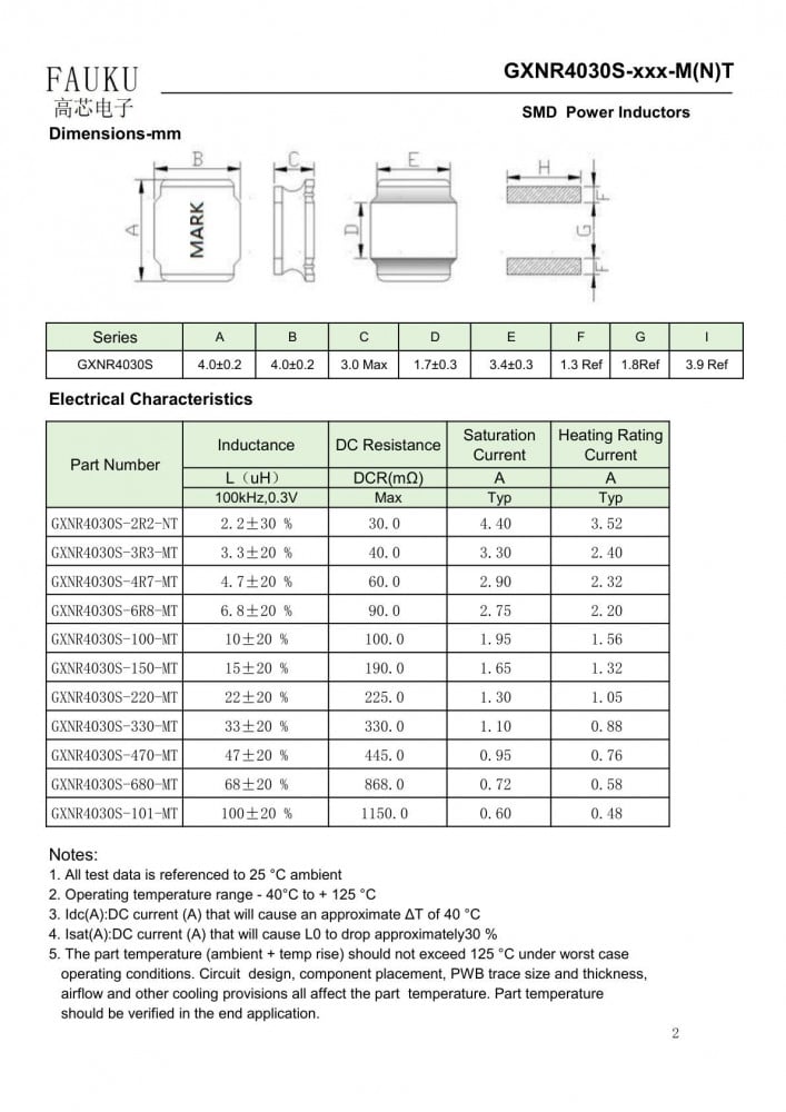 FAUKU GXNR4030S series datasheet page 2