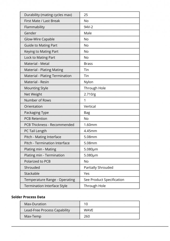 KK 508 connector specification page 3