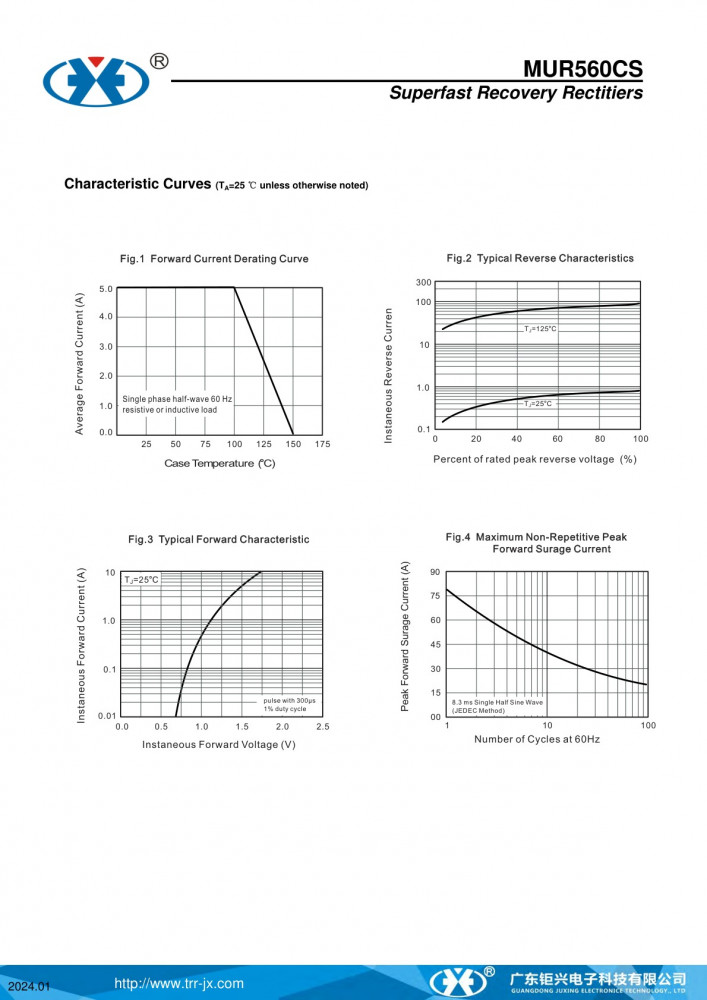MUR560CS datasheet page 2