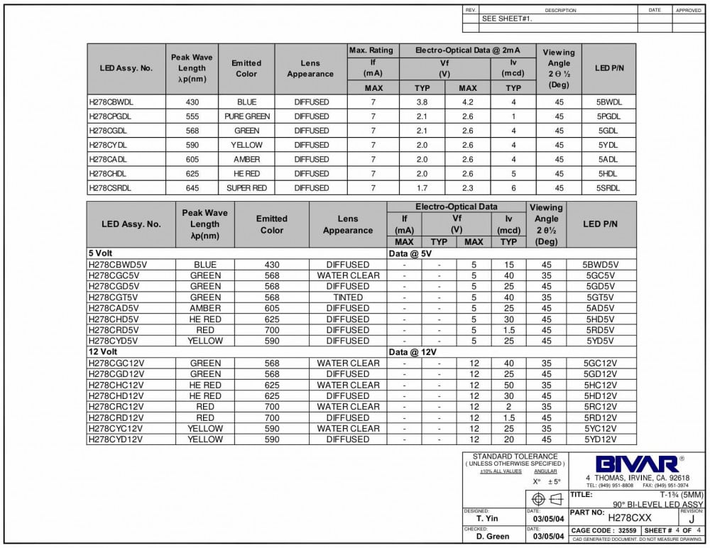 BIVAR H278CXX datasheet sheet 4