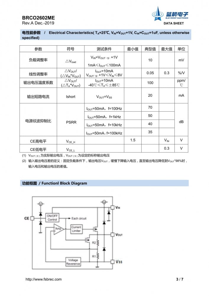 BRCO2602ME-3.3 datasheet page 3