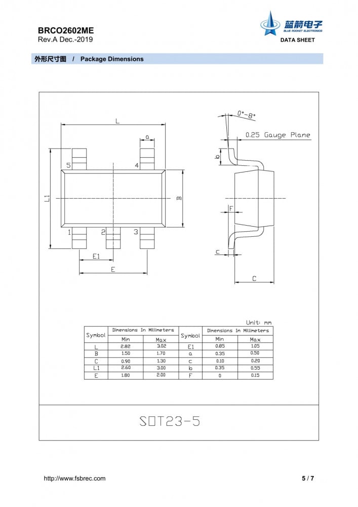 BRCO2602ME-3.3 datasheet page 5